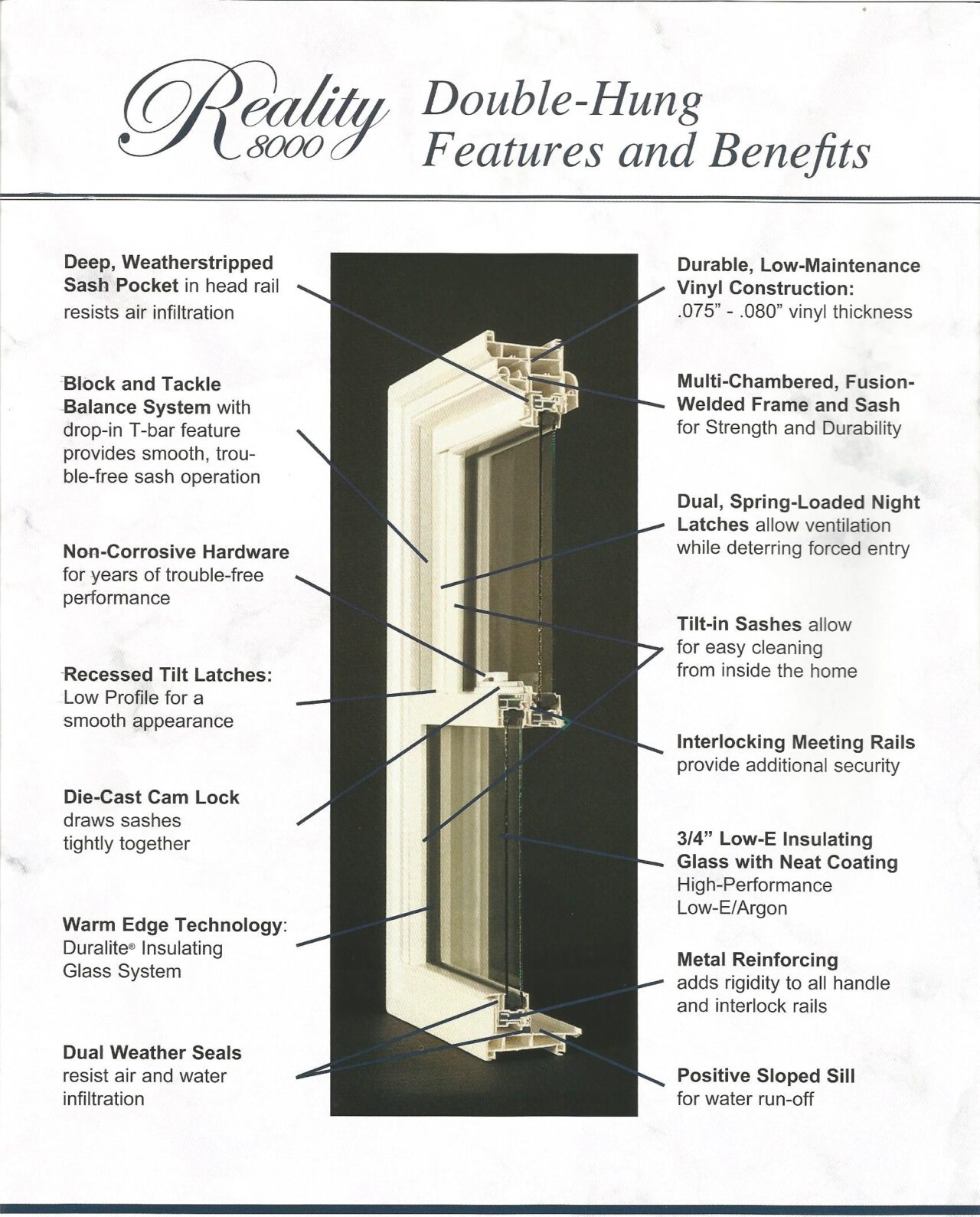Reality 8000 Series Window Installation | Janesville, WI
